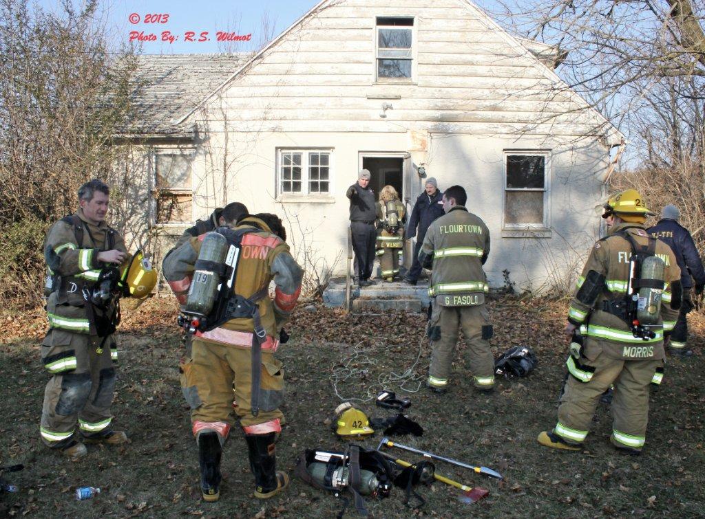 Honing Important Skills Rit Training